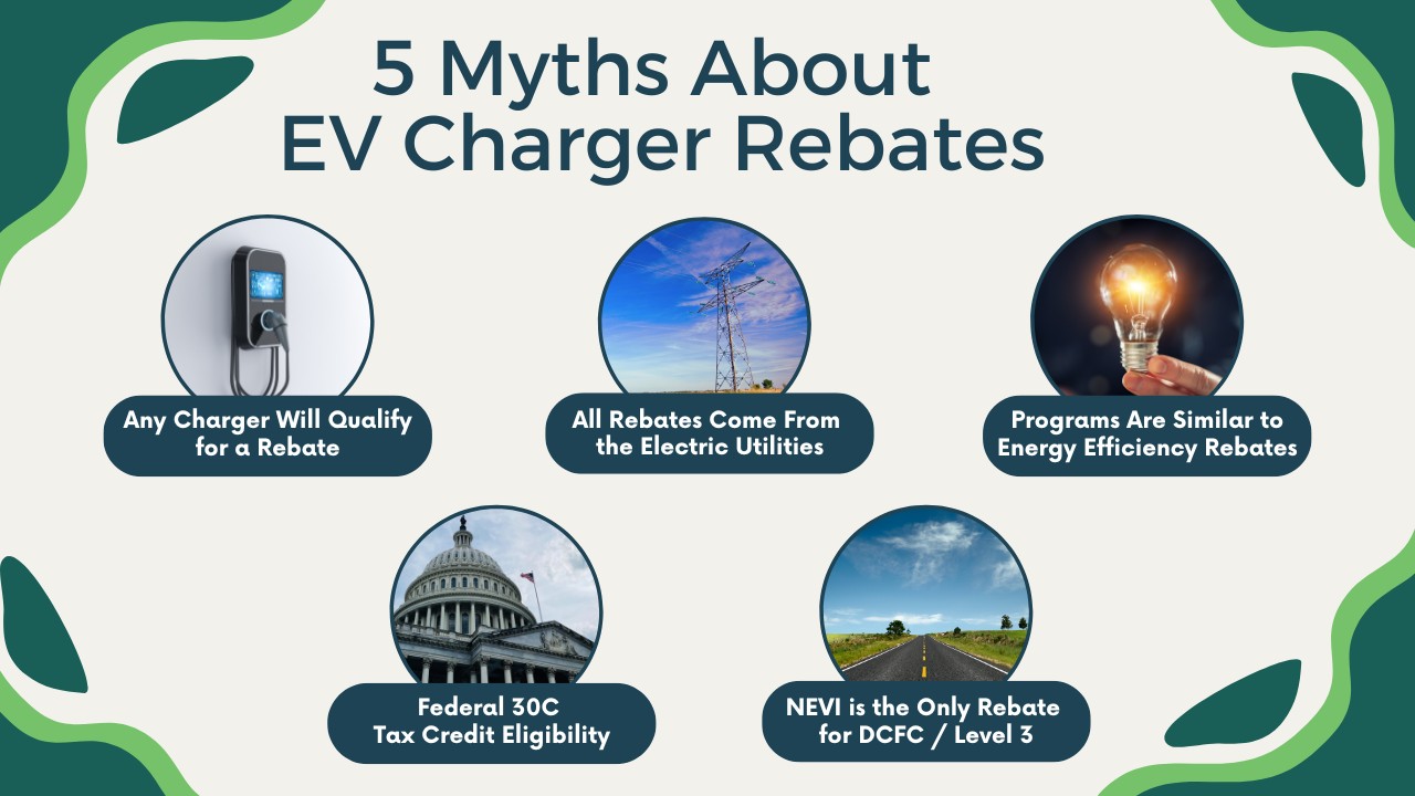 5 Myths About EV Charger Rebates